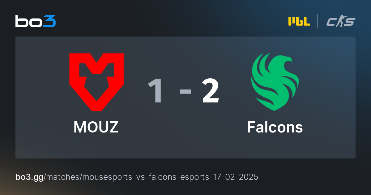 MOUZ vs Falcons - CS2