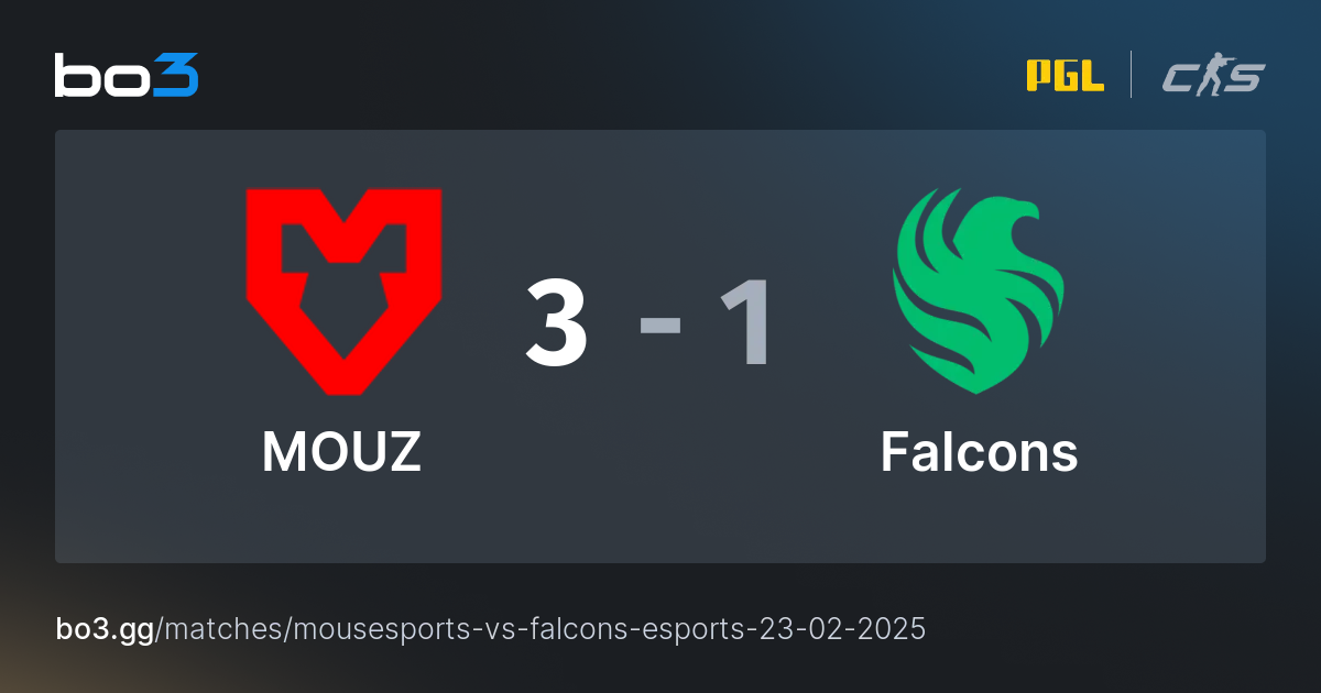 MOUZ vs Falcons - CS2 Match at PGL Cluj-Napoca 2025