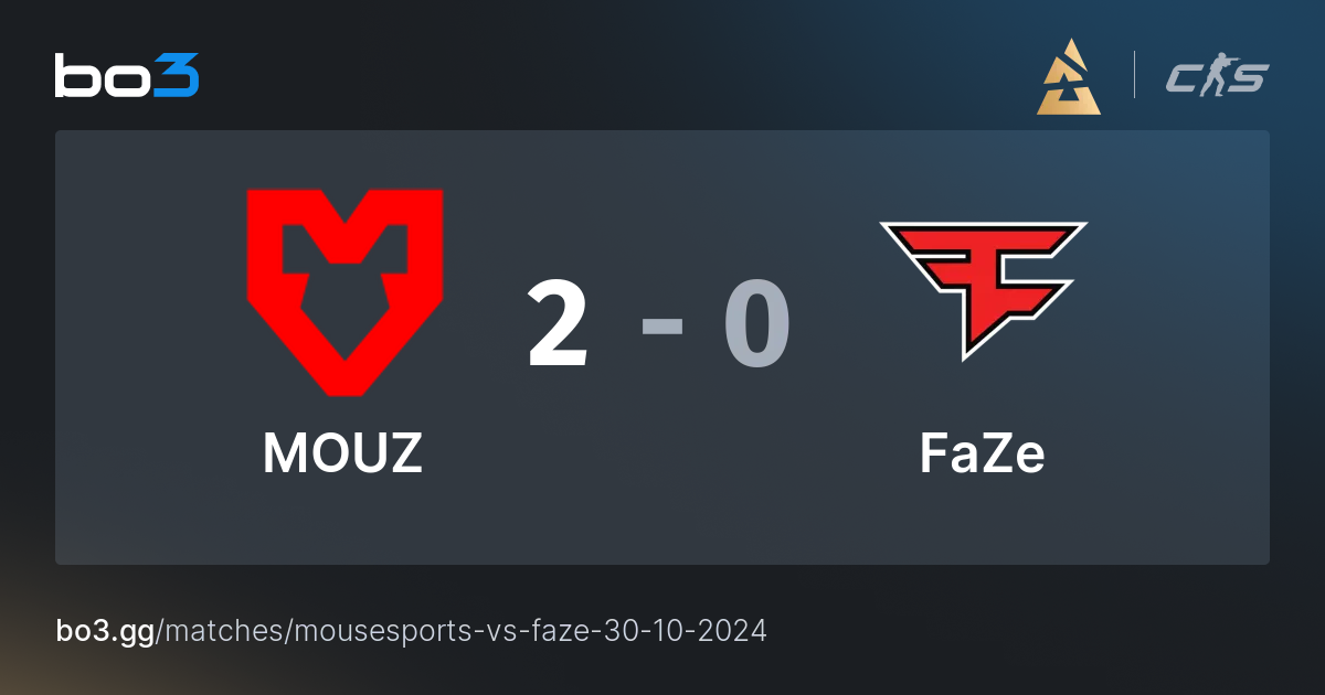 MOUZ vs FaZe at Inferno stats in CS2