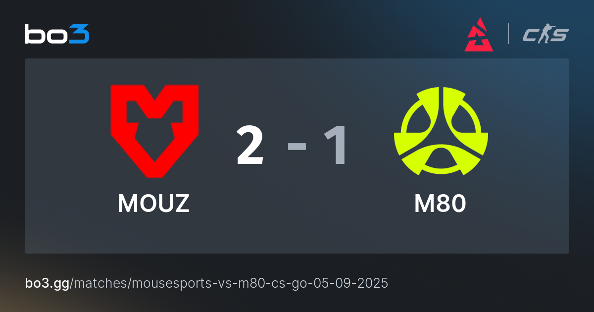 MOUZ vs M80 - CS2 Match at BLAST Open Fall 2025