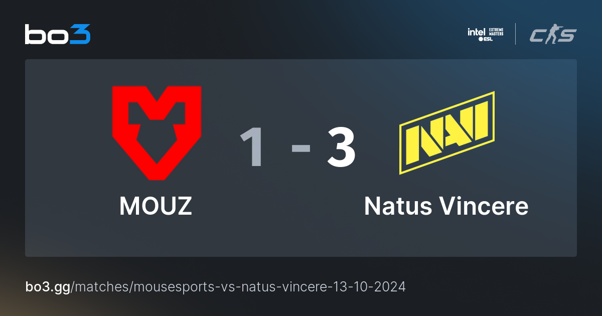 MOUZ vs Natus Vincere - CS2 Match at IEM Rio 2024