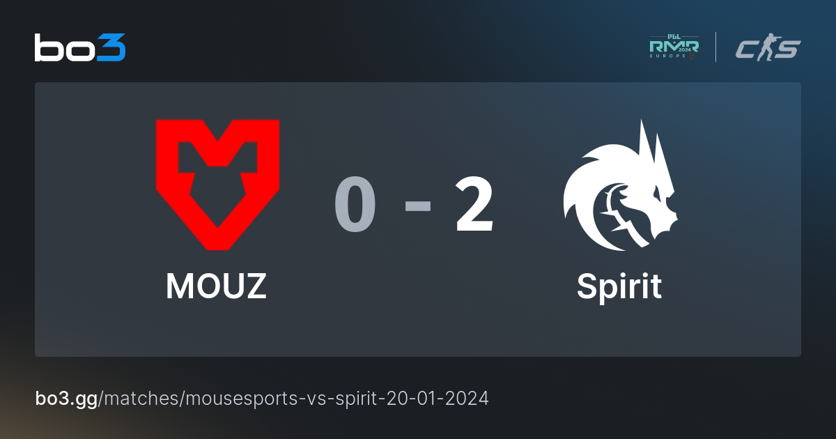 MOUZ vs Spirit - CS2 Match at PGL Major Copenhagen 2024: European Qualifier B
