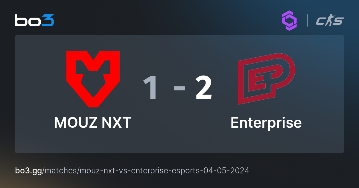 MOUZ NXT vs Enterprise - CS2 Match at CCT Season 2 European Series 2