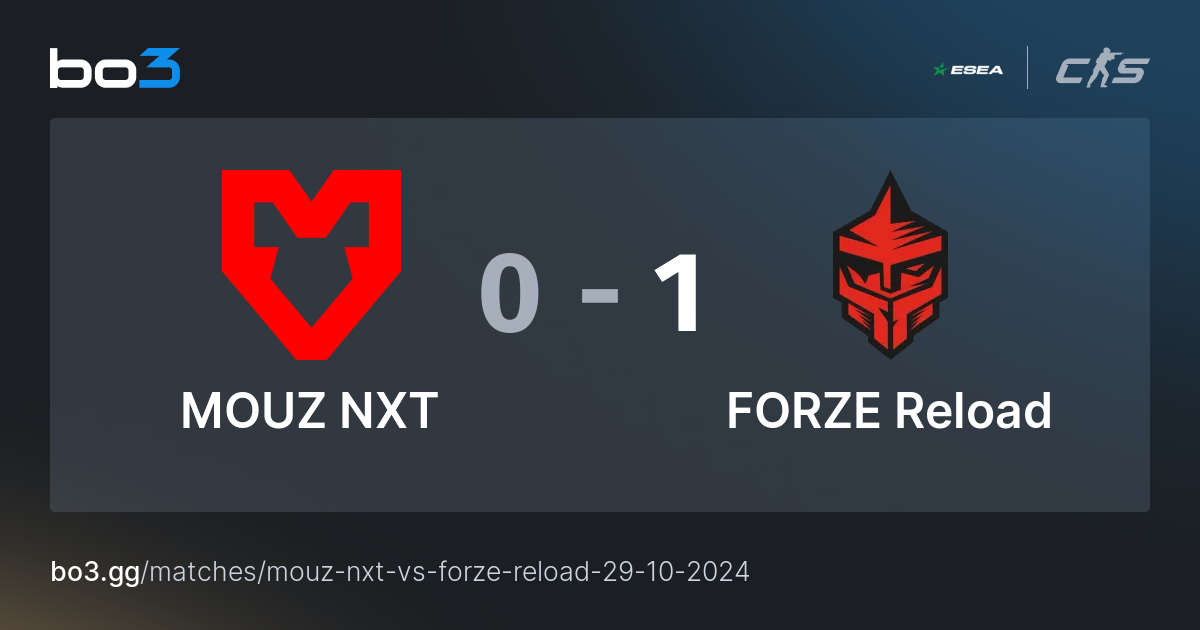 MOUZ NXT vs FORZE Reload - CS2 Match at ESEA Season 51: Advanced ...