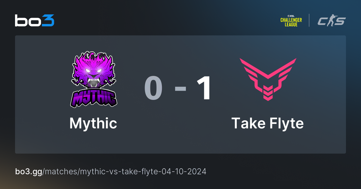 Mythic vs Take Flyte - CS2 Match at ESL Challenger League Season 48 ...