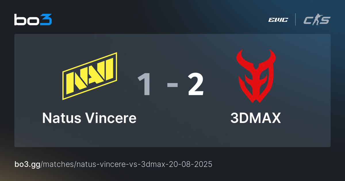 Natus Vincere против 3DMAX на Nuke статистика в CS2