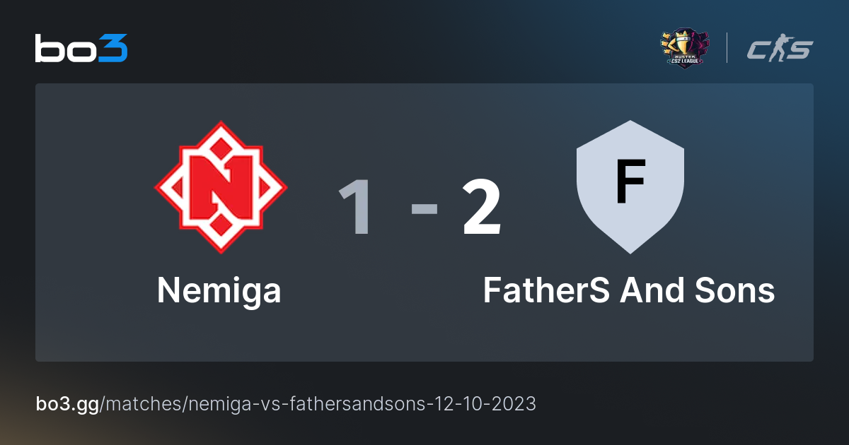Nemiga vs FatherS And Sons - CS2 Match at Buster CS2 League CS2 2023
