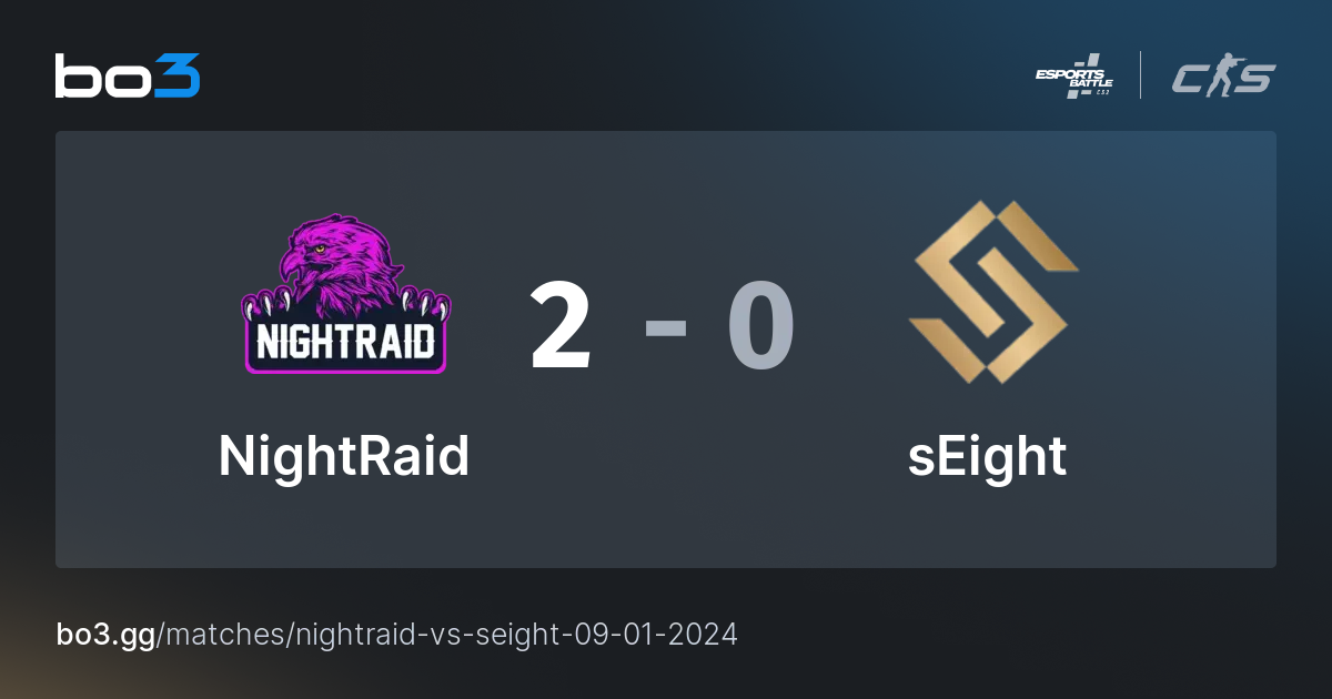 NightRaid vs sEight - CS2 Match at ESportsBattle Season 40