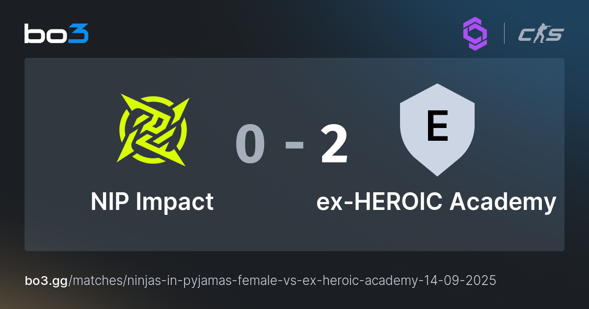 NIP Impact vs ex-HEROIC Academy - CCT Season 3 European Series 7 Play ...