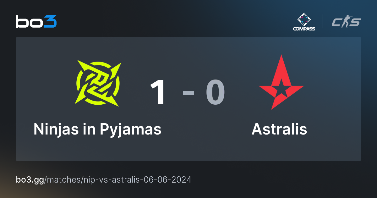 Ninjas in Pyjamas vs Astralis - CS2 Match at YaLLa Compass 2024