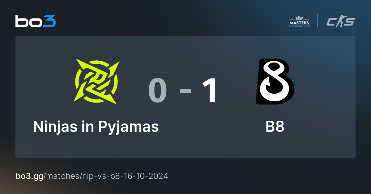 Ninjas in Pyjamas vs B8 - CS2 Match at Elisa Masters Espoo 2024