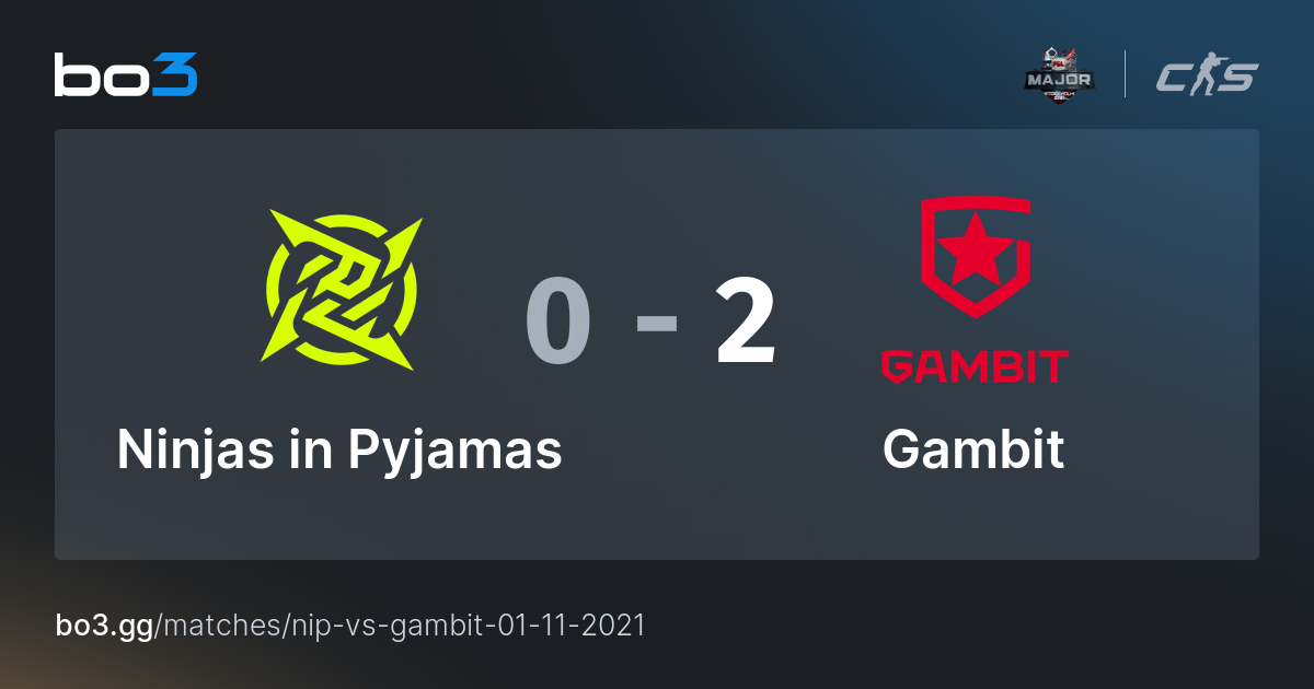 Ninjas in Pyjamas vs Gambit - CS2 Match at PGL Major Stockholm 2021