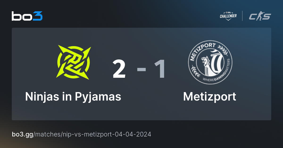 Ninjas in Pyjamas vs Metizport - CS2 Match at ESL Challenger Jonköping 2024: European Closed ...