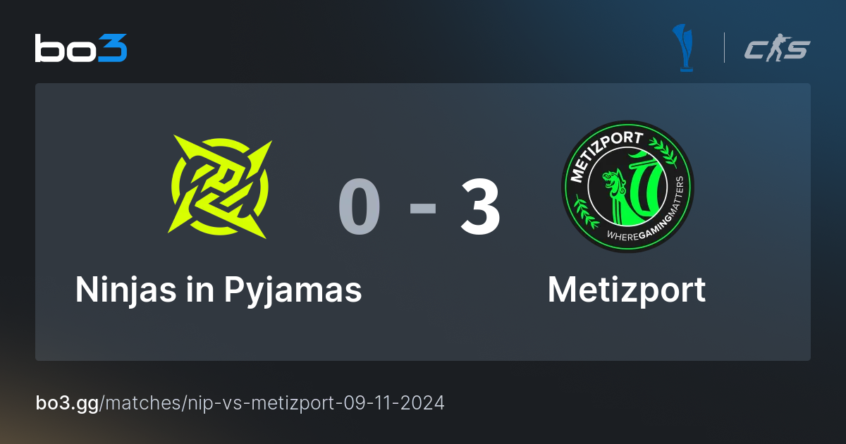 Ninjas in Pyjamas vs Metizport - CS2 Match at Svenska Cupen 2024