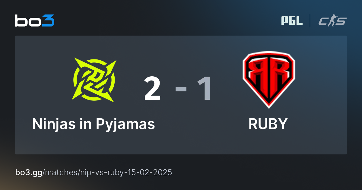 Ninjas in Pyjamas vs RUBY - CS2 Match at PGL Bucharest 2025: European ...