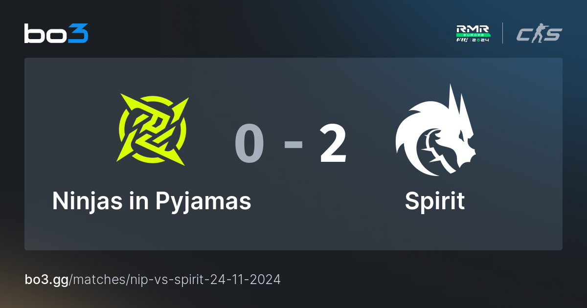 Ninjas in Pyjamas vs Spirit - CS2 Match at Perfect World Shanghai Major 2024: European RMR B