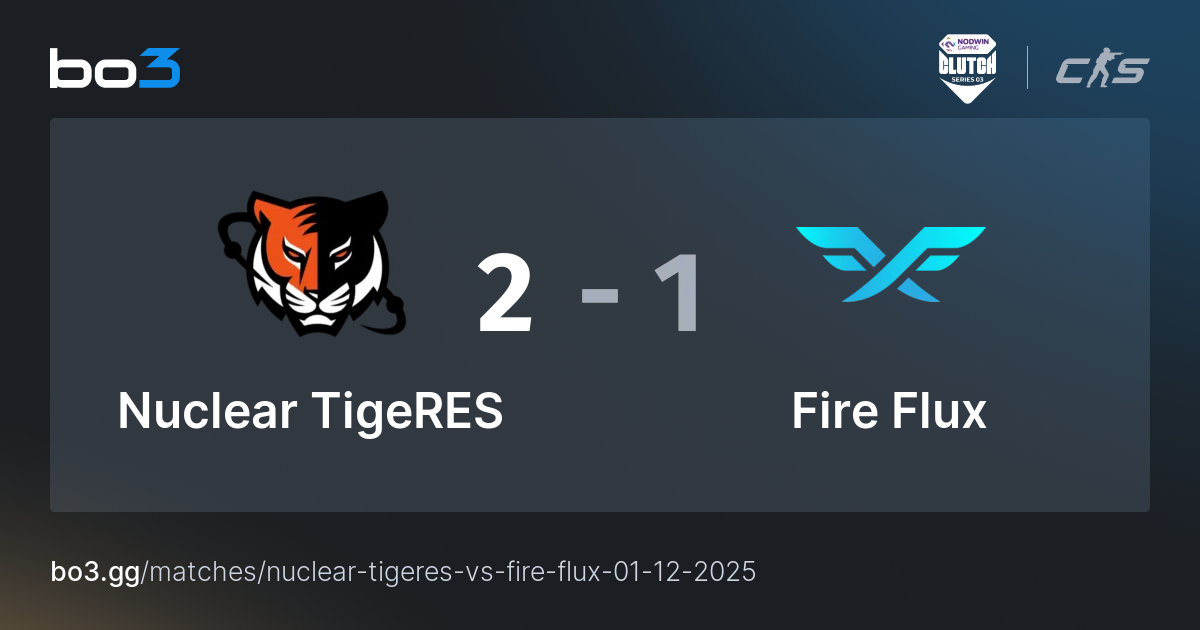 Nuclear TigeRES vs Fire Flux - Live - CS2 Match at NODWIN Clutch Series 3