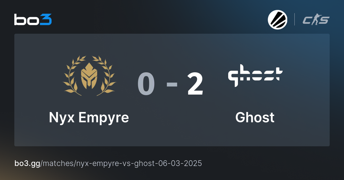 Nyx Empyre vs Ghost - CS2 Dispositivos