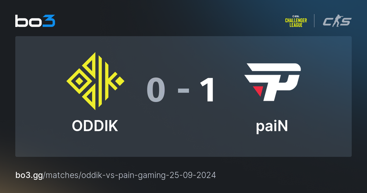 ODDIK vs paiN - CS2 Match at ESL Challenger League Season 48: South America