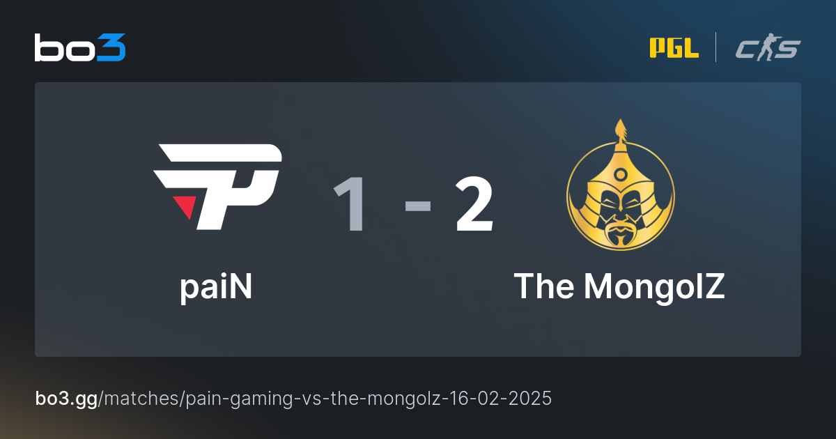 paiN vs The MongolZ at Inferno stats in CS2