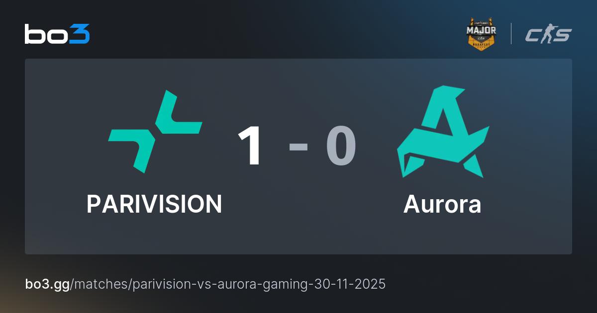 PARIVISION vs Aurora - En direct - CS2 Match au StarLadder Budapest ...