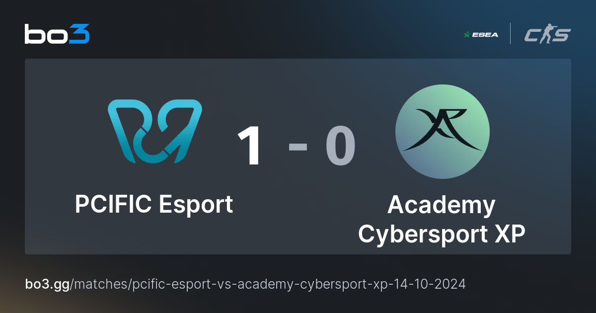 PCIFIC Esport vs Academy Cybersport XP - Partido de CS2 en ESEA Season 51: Advanced Division ...
