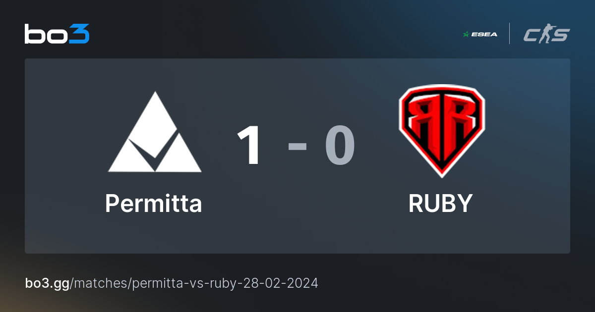 Permitta vs RUBY at Mirage stats in CS2
