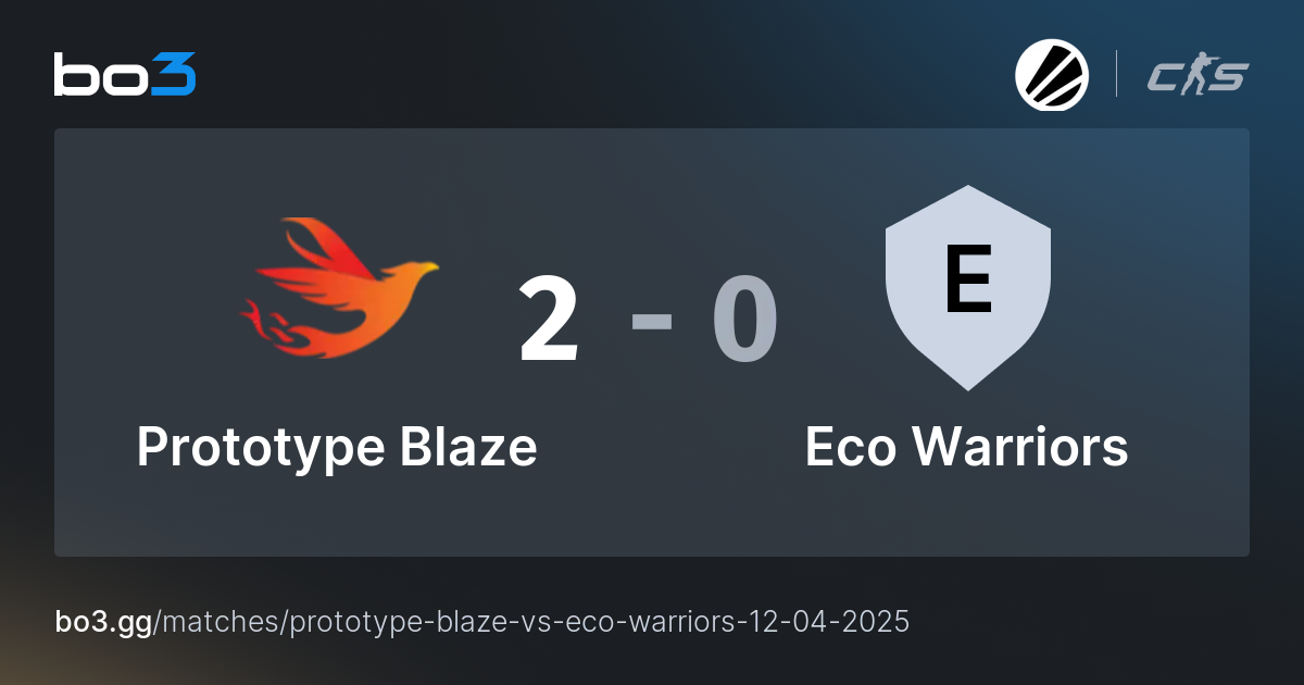 Prototype Blaze vs Eco Warriors - Live - CS2 Match at ESL Impact League ...