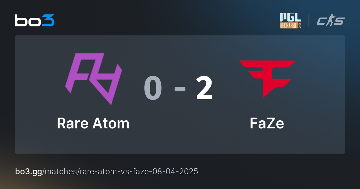 Rare Atom vs FaZe - CS2 Match at PGL Bucharest 2025