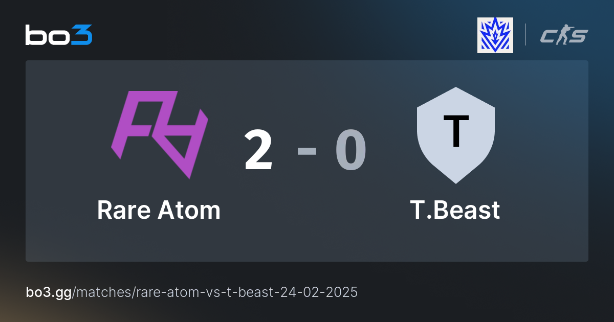 Rare Atom vs T.Beast at Mirage stats in CS2