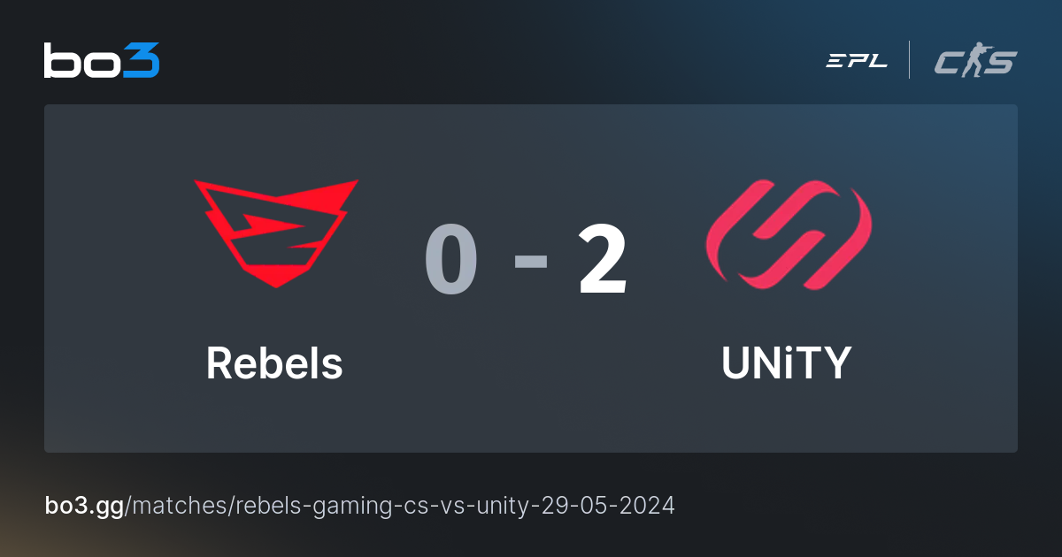 Rebels vs UNiTY at Ancient stats in CS2