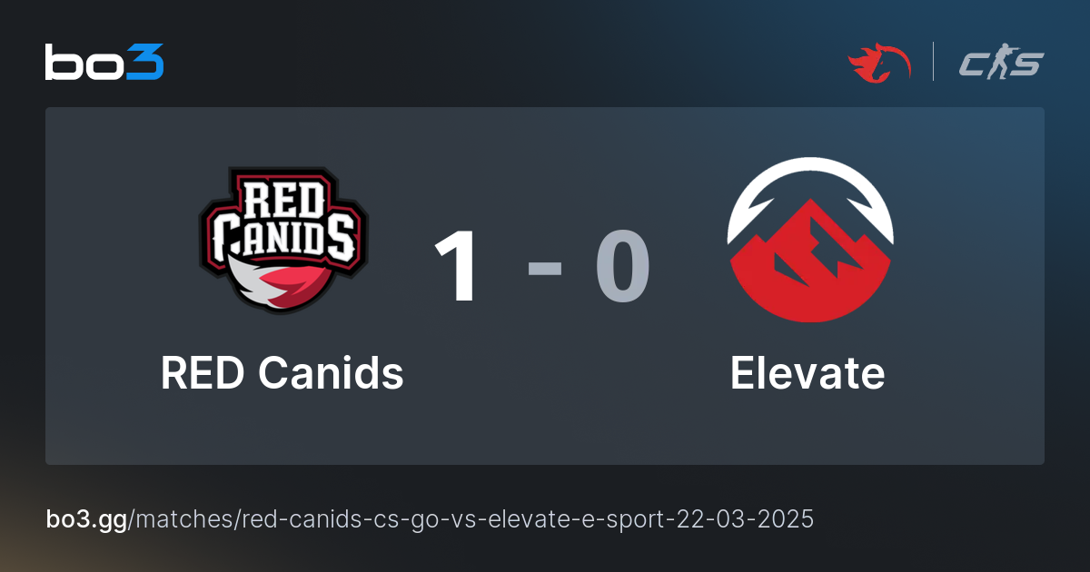 RED Canids vs Elevate - CS2 Match at FiReLEAGUE Buenos Aires 2025: Brazilian Open Qualifier