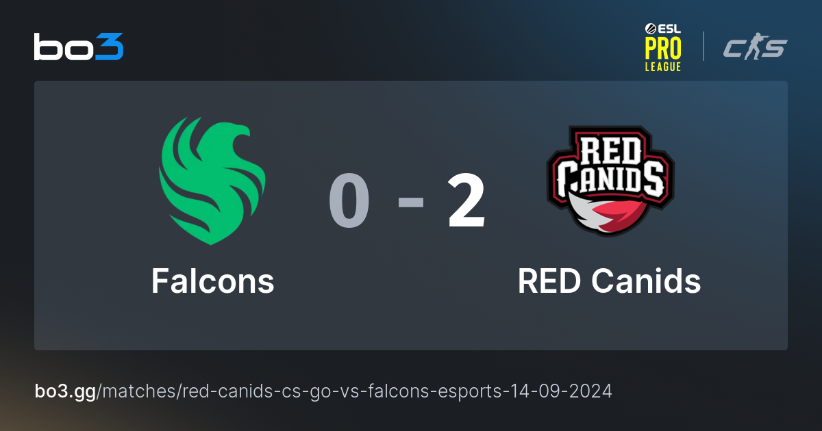 Falcons vs RED Canids - CS2 Match at ESL Pro League Season 20