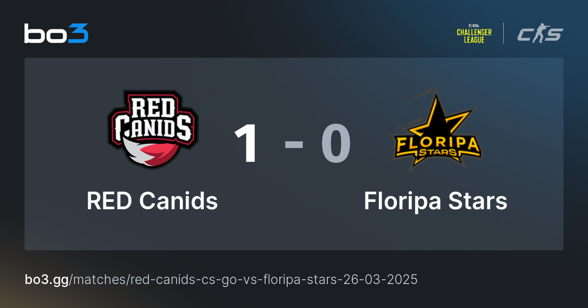 RED Canids vs Floripa Stars - CS2 Match at ESL Challenger League Season 49: South America