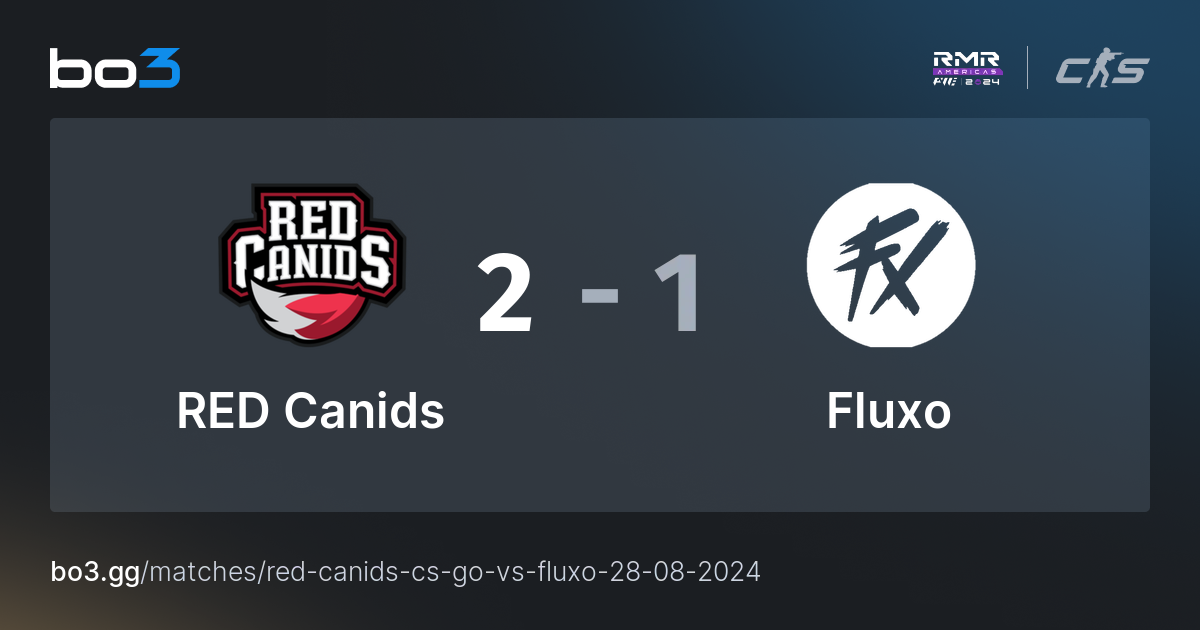 RED Canids vs Fluxo - CS2 Match at Perfect World Shanghai Major 2024: South American Qualifier