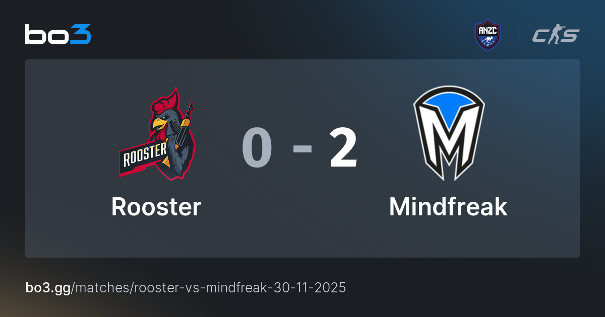 Rooster vs Mindfreak - Live - CS2 Match at ANZC Locals Brisbane Spring 2025