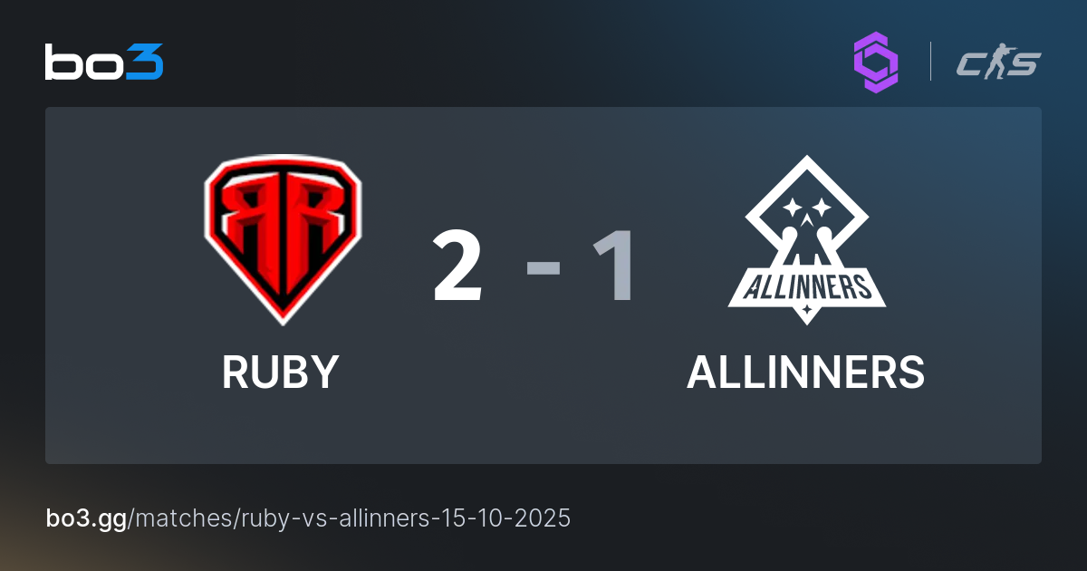 RUBY vs ALLINNERS - CS2 Match at CCT Season 3 European Series 9 Play-In