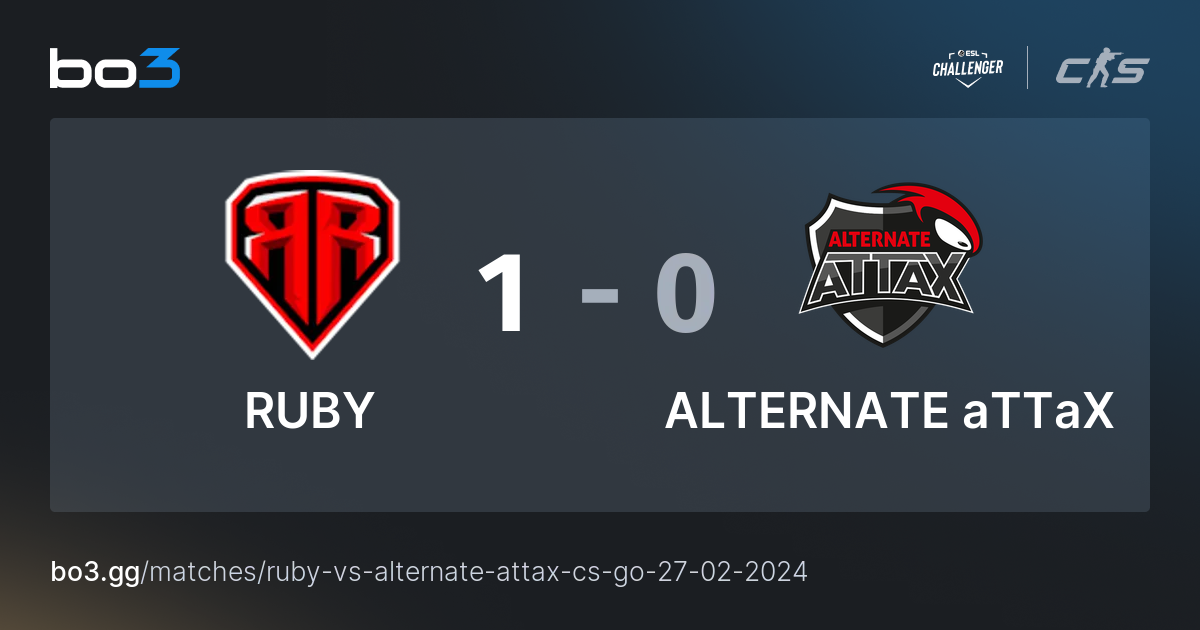 RUBY vs ALTERNATE aTTaX - CS2 Match at ESL Challenger Melbourne 2024 ...