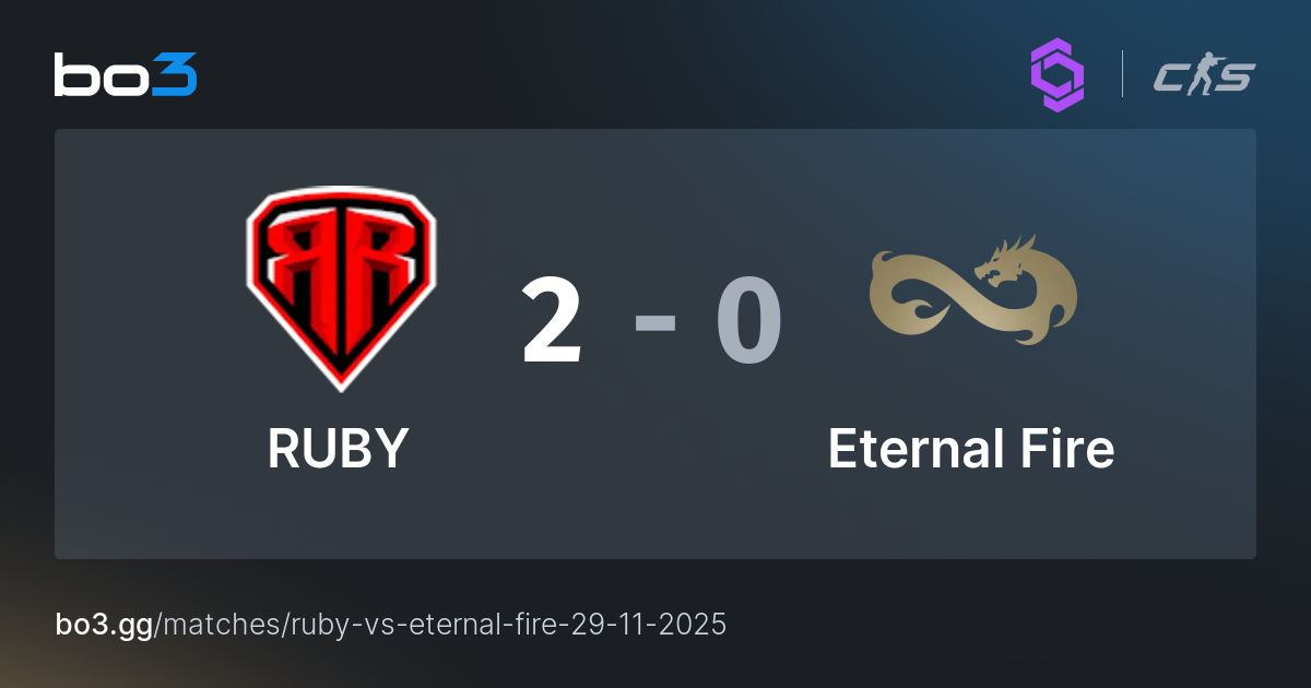 RUBY vs Eternal Fire Aim - CS2 Match at CCT Season 3 European Series 12 ...