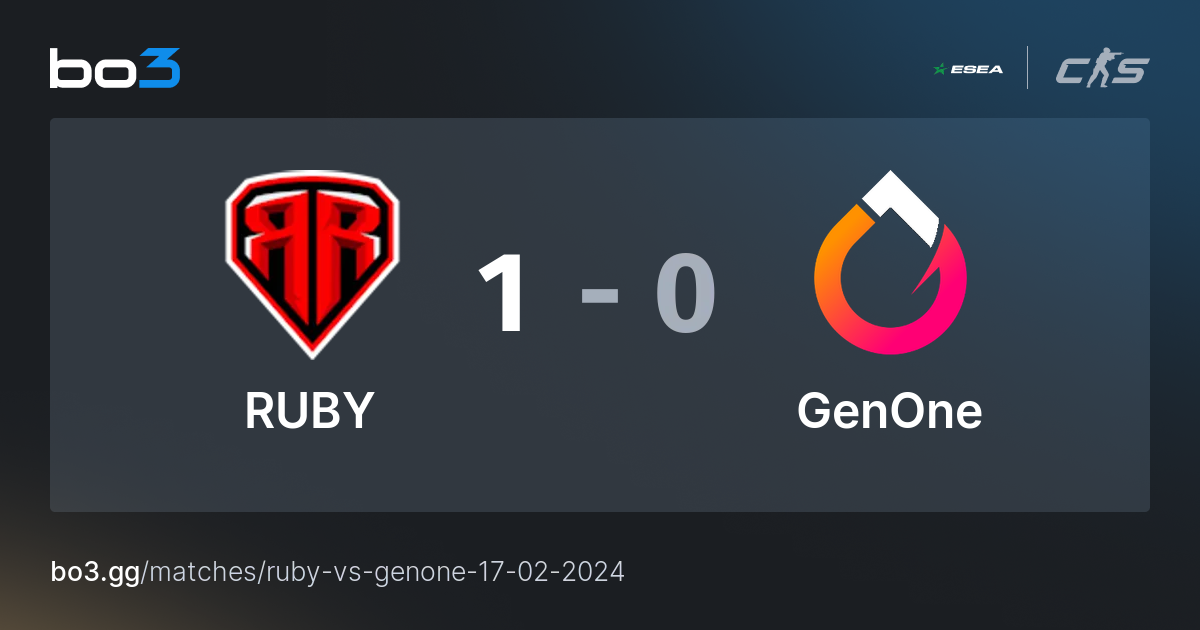 RUBY vs GenOne - CS2 Match at ESEA Season 48: Advanced Division - Europe