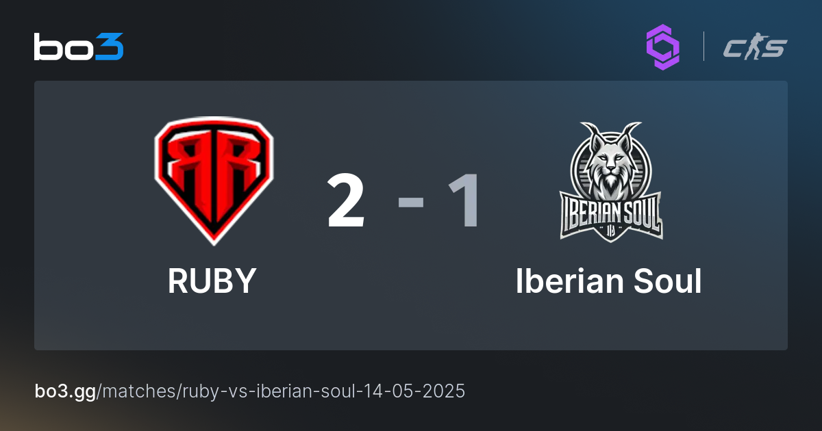 RUBY vs Iberian Soul at Mirage stats in CS2
