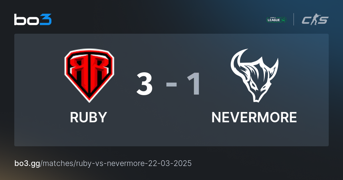 RUBY vs NEVERMORE - CS2 Match at ESEA Season 52: Advanced Division - Europe