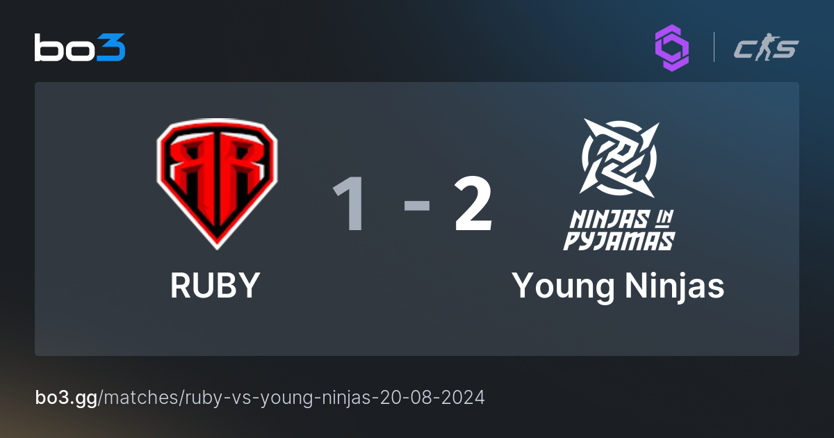 RUBY vs Young Ninjas - CS2 Match at CCT Season 2 European Series 9