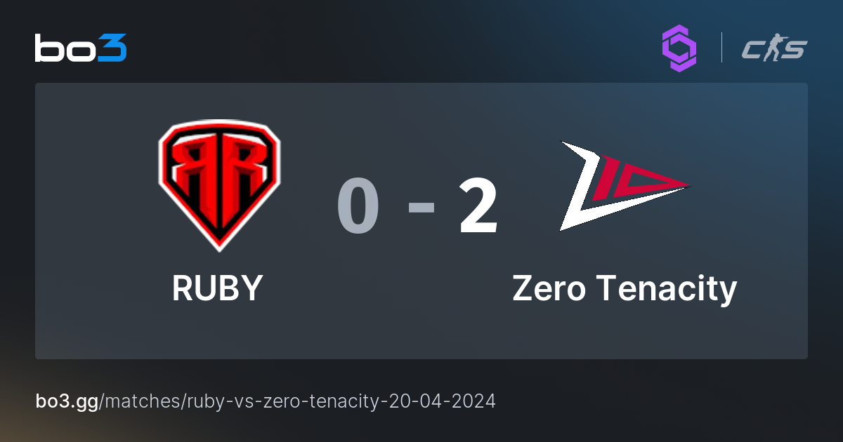 RUBY vs Zero Tenacity - CS2