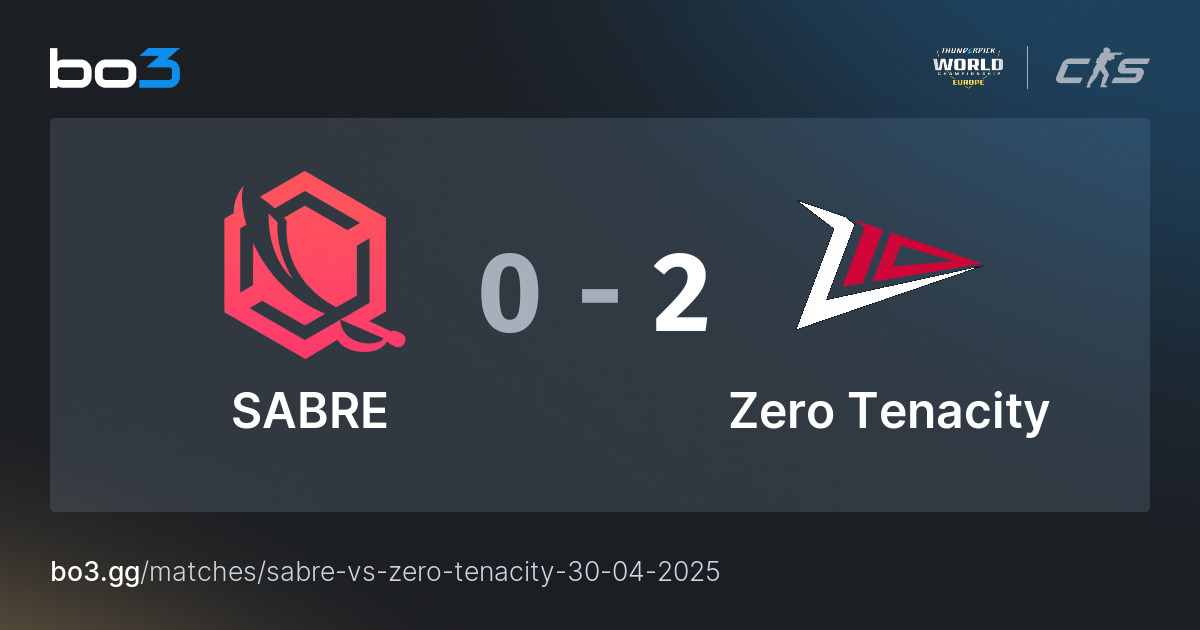 SABRE vs Zero Tenacity - CS2 Match at Thunderpick World Championship ...