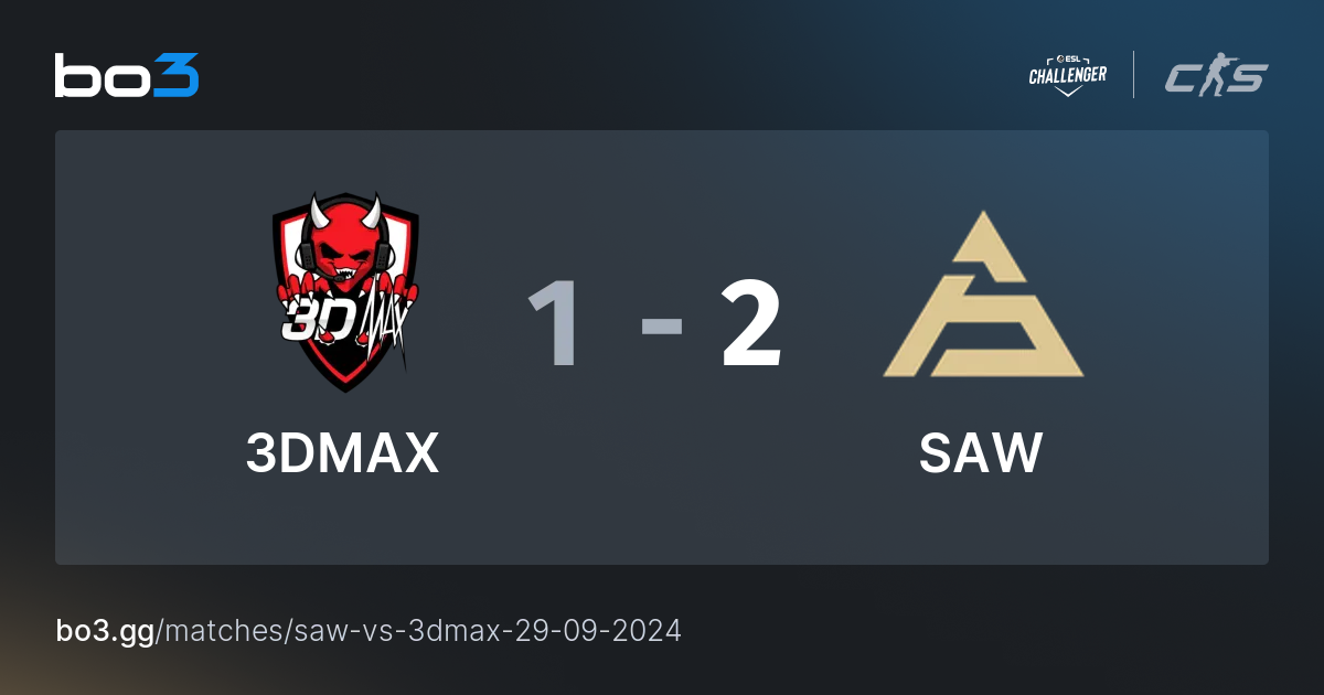 3DMAX vs SAW - CS2 Match at ESL Challenger Katowice 2024: European Closed Qualifier