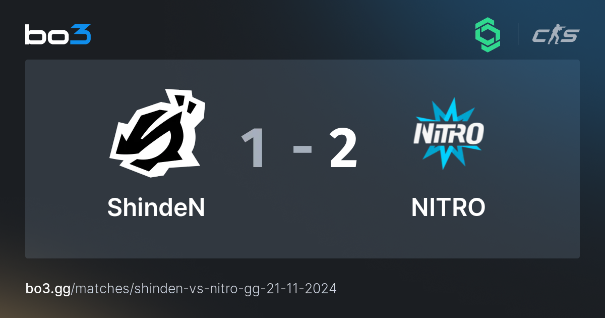 ShindeN vs NITRO - CS2 Match at CCT Season 2 South American Series 5