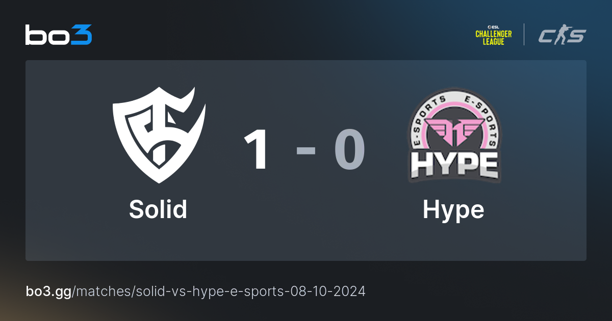 Solid vs Hype at Mirage stats in CS2