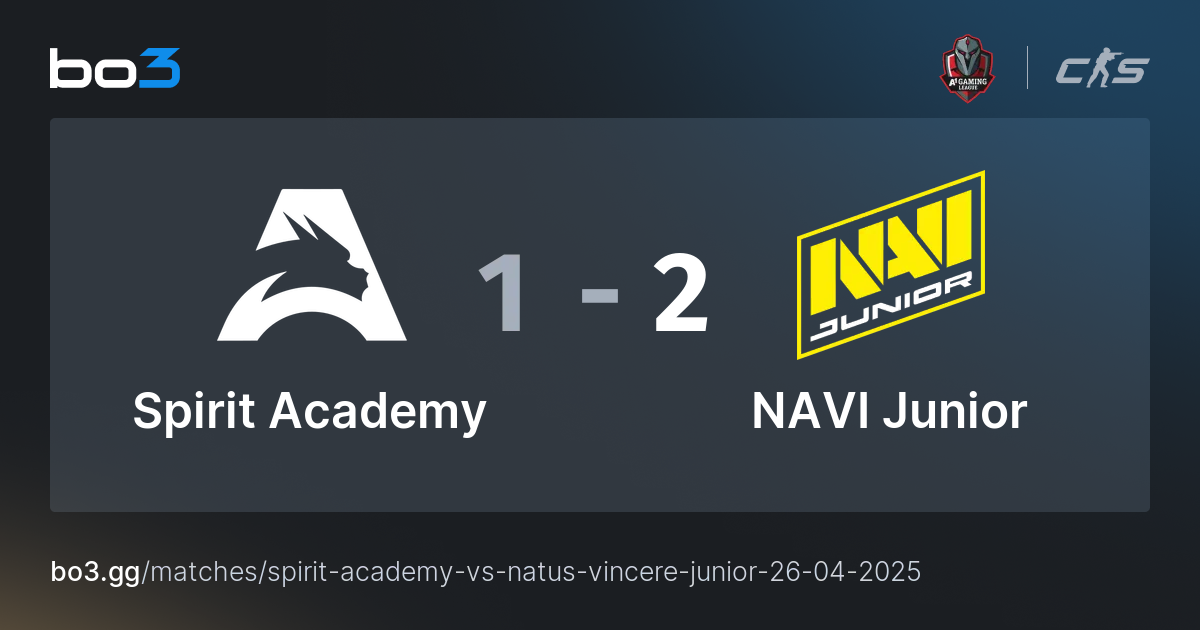 Spirit Academy vs NAVI Junior at Dust II stats in CS2