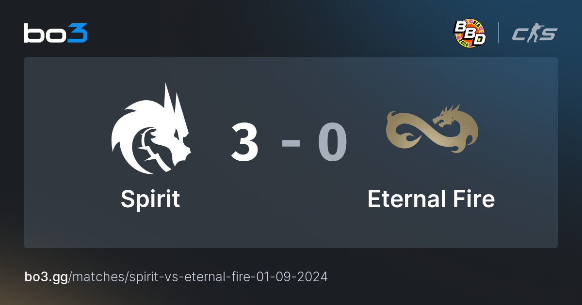 Spirit vs Eternal Fire - CS2 Match at BetBoom Dacha Belgrade 2024 #2
